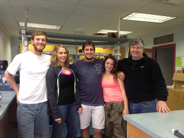 Goss Lab Fun – Goss Lab